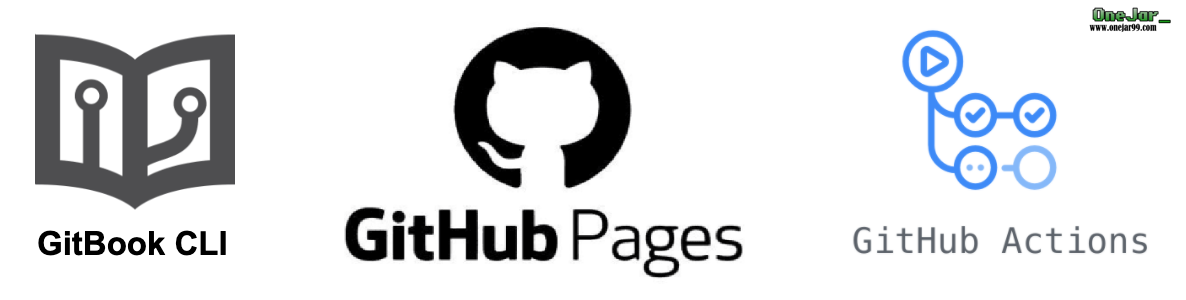 How To Build And Publish Your Own Gitbook Free Unlimitedly And Automatically Using Github
